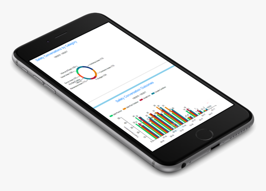 Iphone X Vector Apps , Png Download - Phone Picture No Background ...