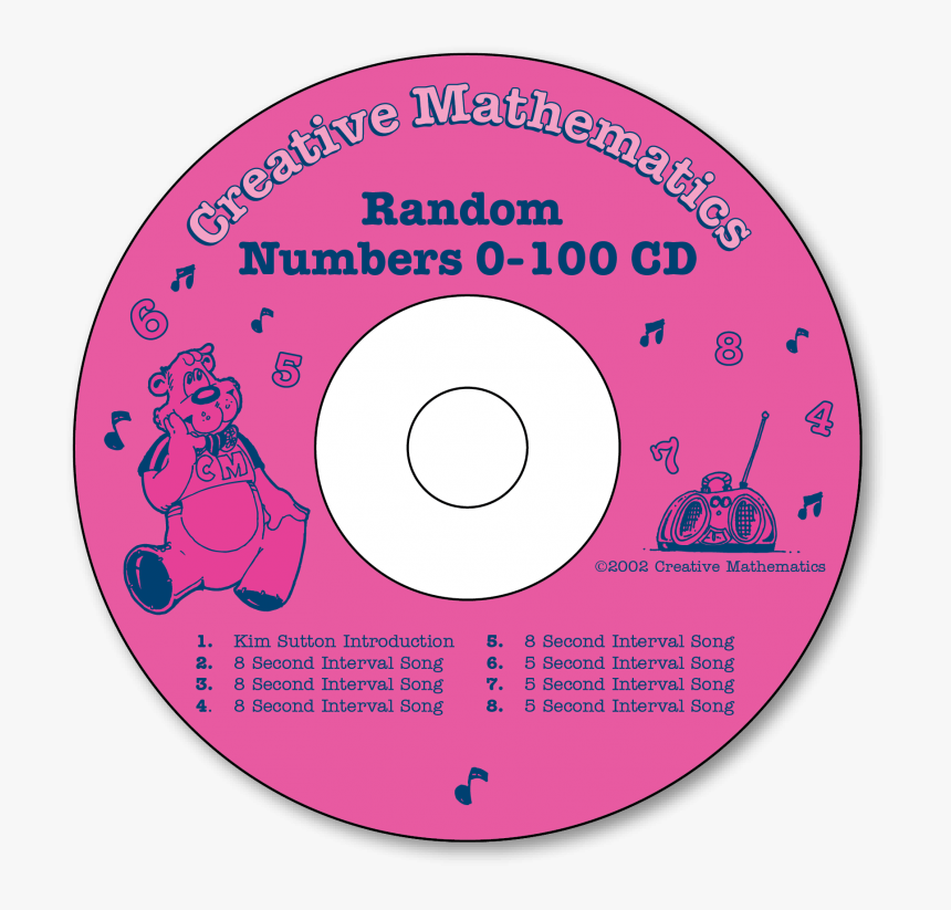 Headcount, HD Png Download , Transparent Png Image - PNGitem