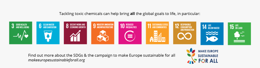 Iso And The Sustainable Development Goals, HD Png Download ...