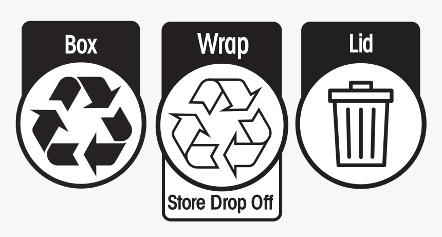 Australasian Recycling Label Icons - Australasian Recycling Label Arl ...
