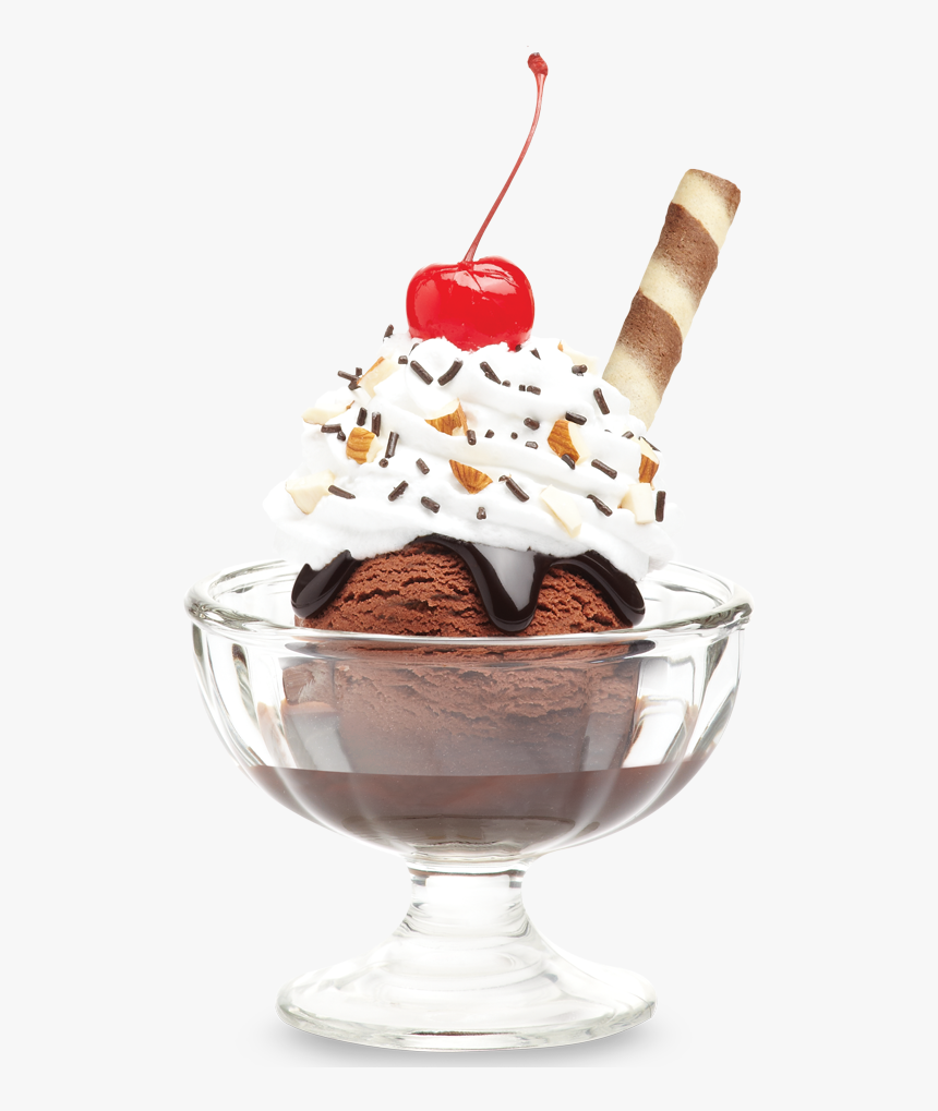 Ice Cream Sundae No Background, HD Png Download Transparent Png Image ...