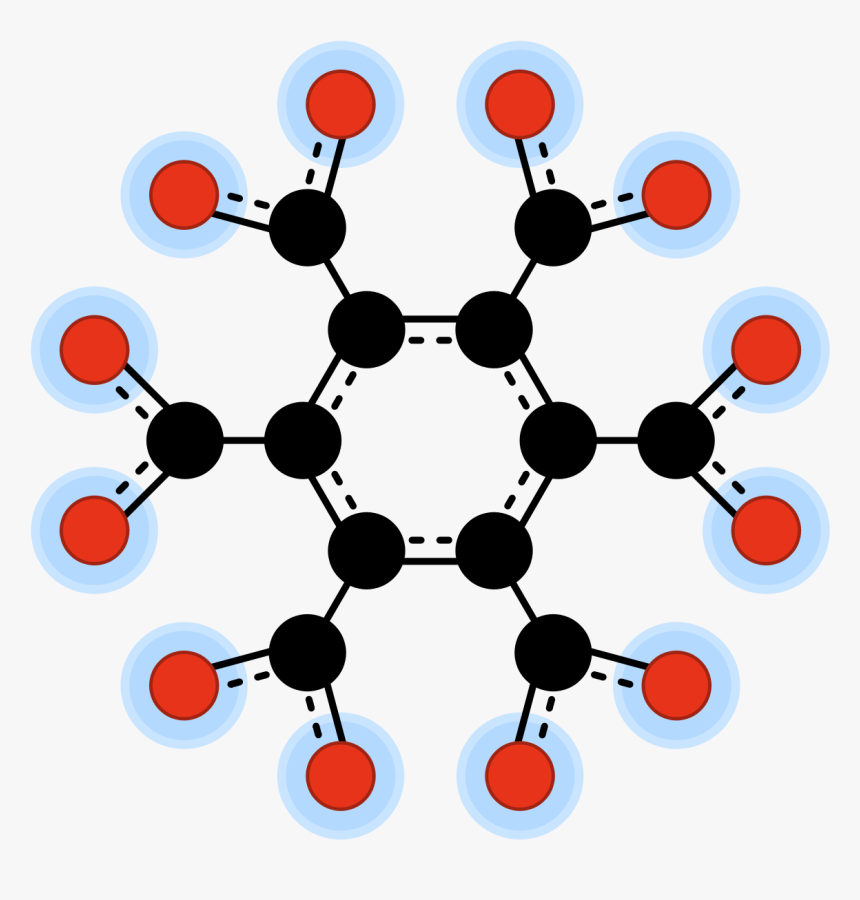 Oxygen Molecule Clipart - Carbon Oxides, HD Png Download , Transparent ...