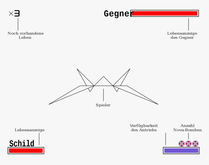 Star Fox Interface - Star Fox Snes Arwing, HD Png Download ...