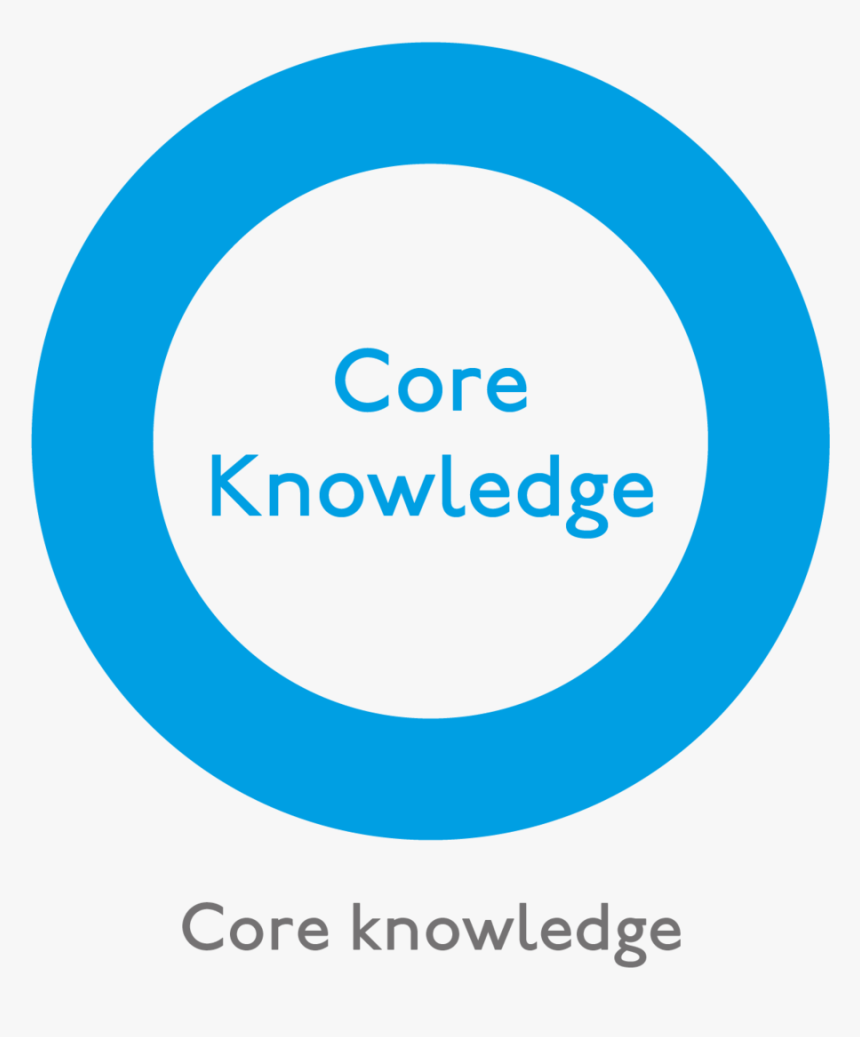 Curriculum-02 - Circle, HD Png Download , Transparent Png Image - PNGitem