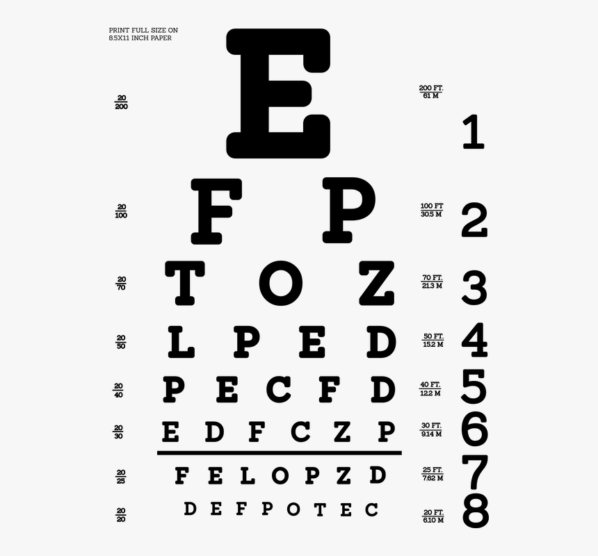 Snellen Test Chart Diagnostic Doctor Eye Health Snellen Eye 