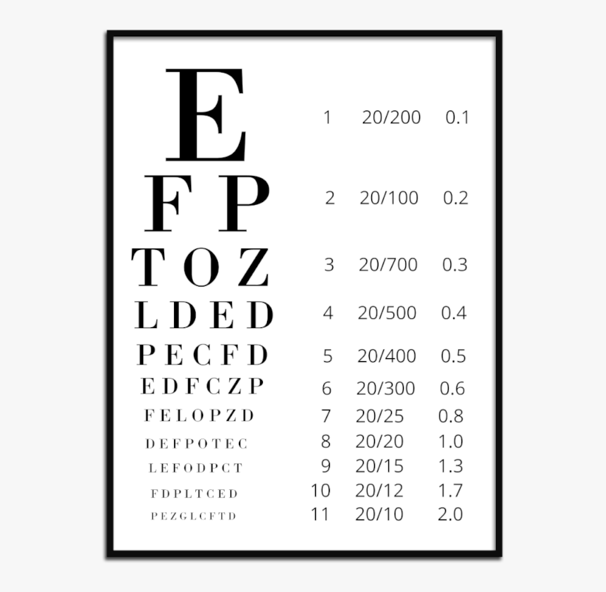 Number, HD Png Download , Transparent Png Image - PNGitem