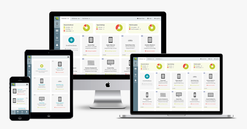 Apple-devices - Apple Devices, HD Png Download , Transparent Png Image ...