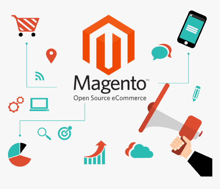 Magento - Magento Web Development Logo, HD Png Download , Transparent ...