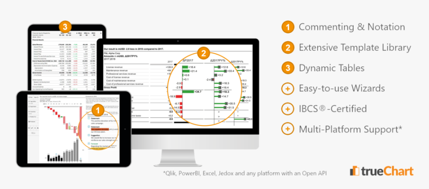 Qlik Logo Png, Transparent Png , Transparent Png Image - PNGitem