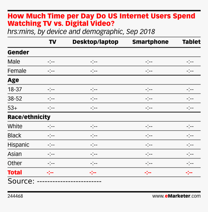 Number, HD Png Download , Transparent Png Image - PNGitem