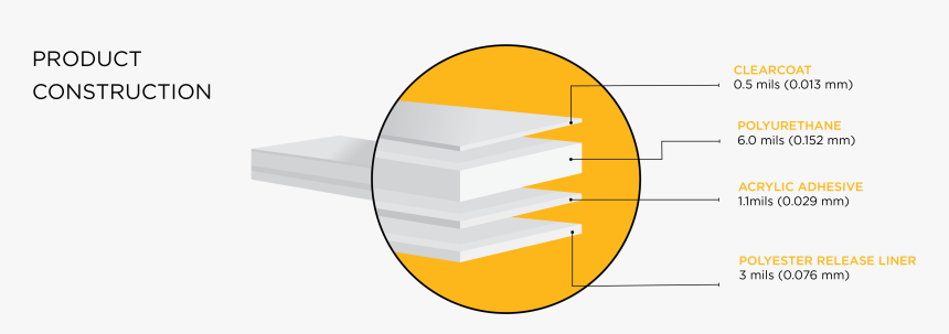 Transparent Film Scratches Png - X Pel Ultimate Plus Logo, Png Download ...