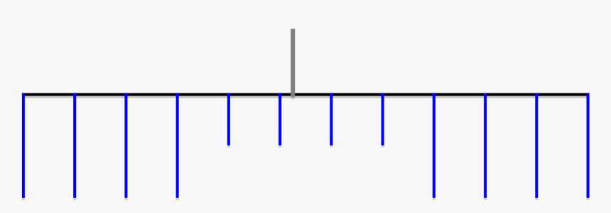 Plot, HD Png Download , Transparent Png Image - PNGitem