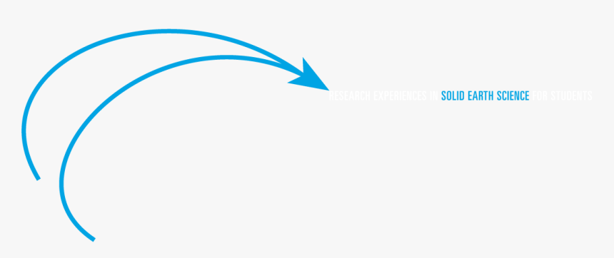 Wind Arrow Png 554816, Transparent Png , Transparent Png Image - PNGitem