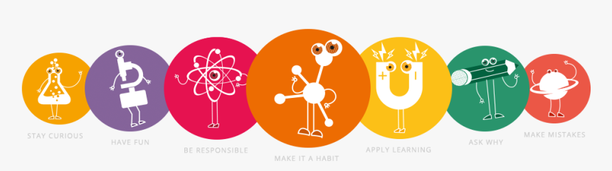 Fun Science Lab Clipart, HD Png Download , Transparent Png Image - PNGitem