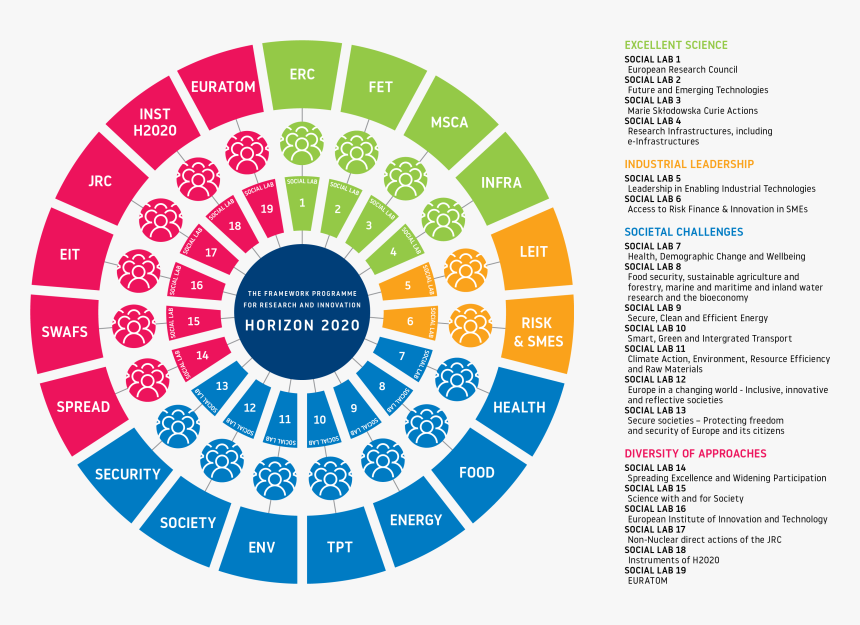 Farrow & Ball Logo, HD Png Download , Transparent Png Image - PNGitem