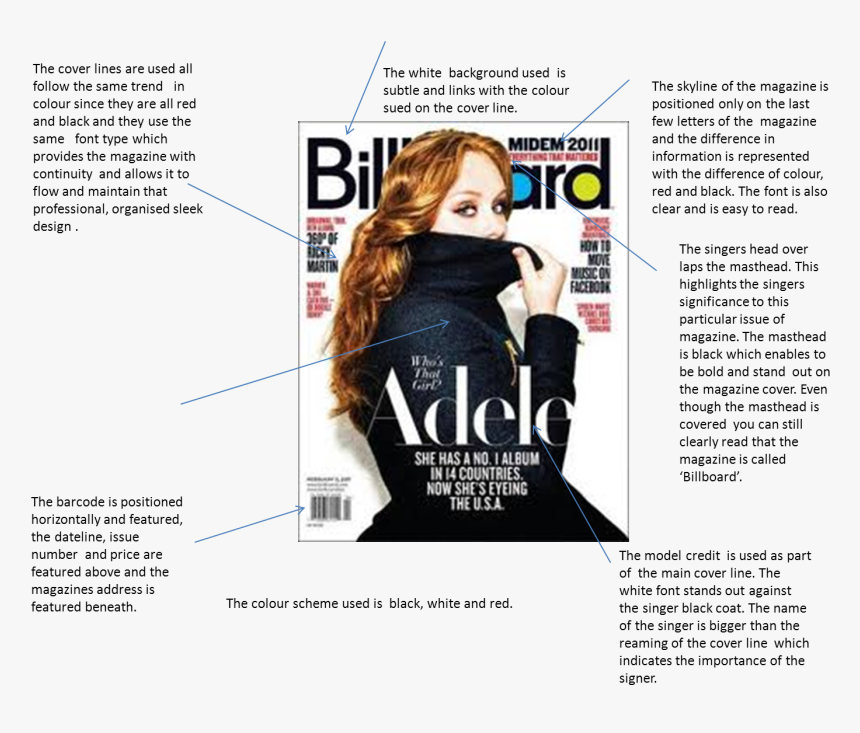 Transparent Magazine Covers Png - Animated Magazines Gif, Png Download ...