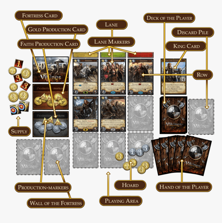 Falling Cards Png, Transparent Png , Transparent Png Image - PNGitem