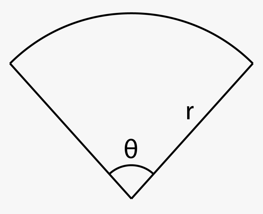 Diagram Of A Sector Showing R Radius And Θ Angle - Shape Of A Sector ...