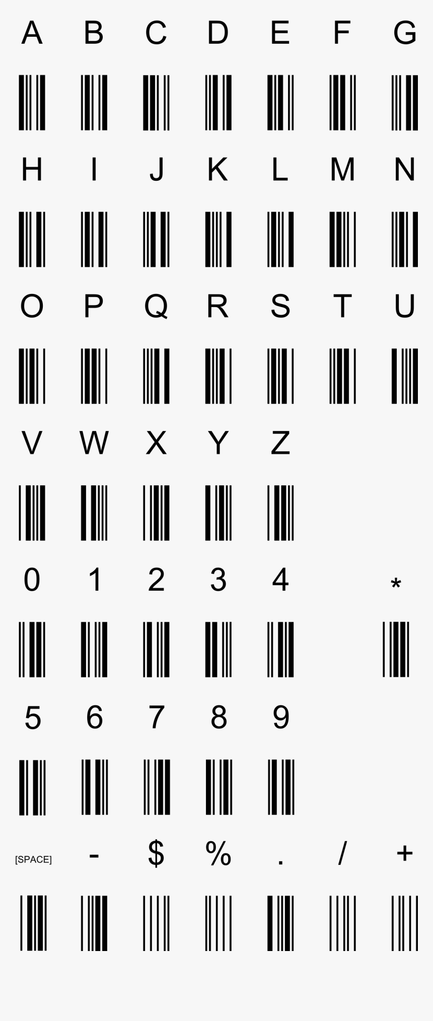 Barcode Alphabet, HD Png Download , Transparent Png Image - PNGitem