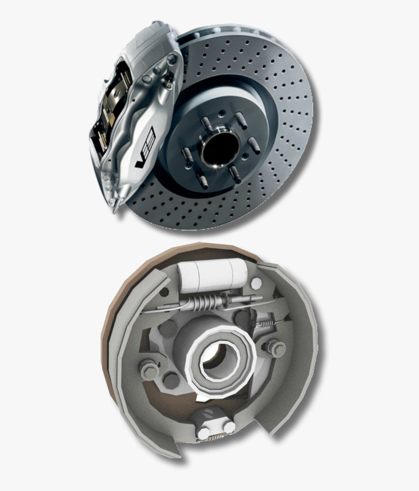Disc Brakes - Drum Brakes - Types Of Brakes In Car, HD Png Download ...