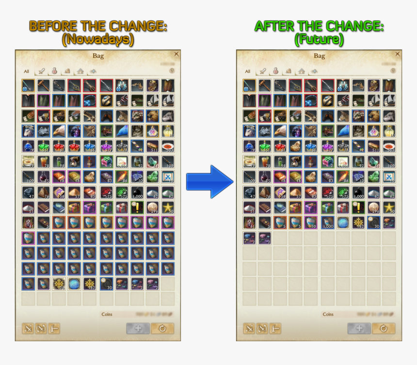 Key Chart Color Mix, HD Png Download , Transparent Png Image - PNGitem