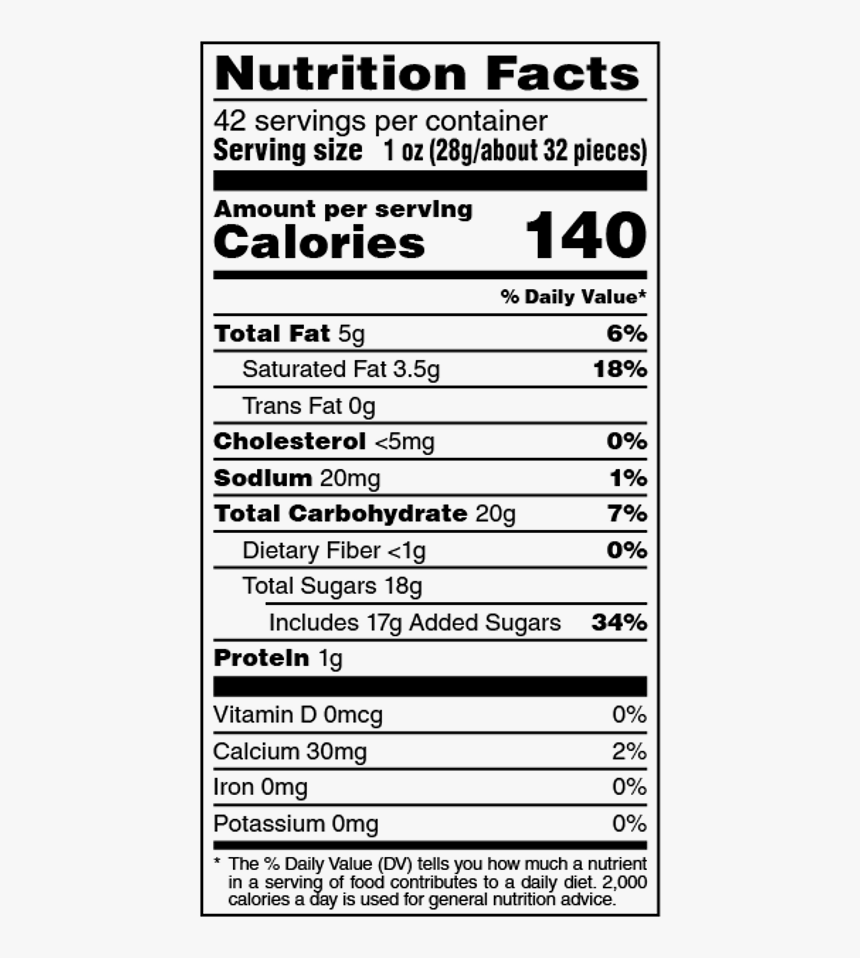 Nutrition Facts, HD Png Download , Transparent Png Image - PNGitem