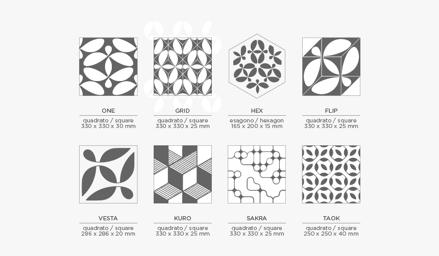 Pattern, HD Png Download , Transparent Png Image - PNGitem