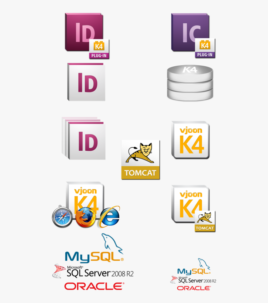 Transparent Indesign Icon Png - Apache Tomcat, Png Download ...