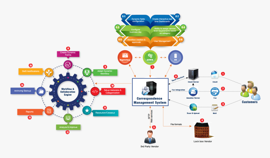 Transparent Background System Icon, HD Png Download , Transparent Png ...