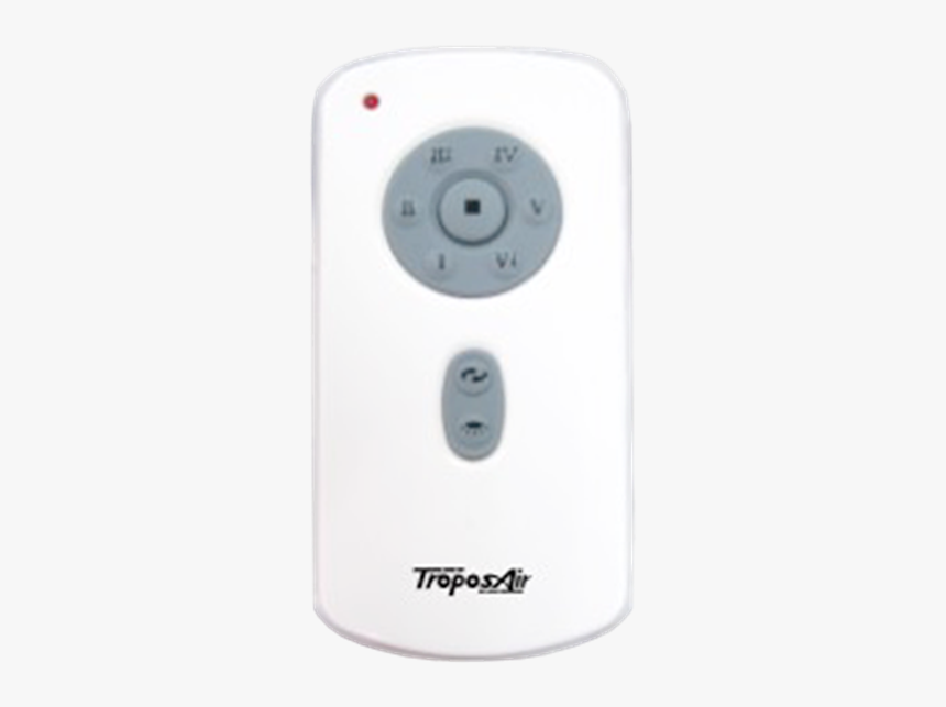 Picture Of Handheld Remote Control For Titan/dc-6/la - Gadget, HD Png ...