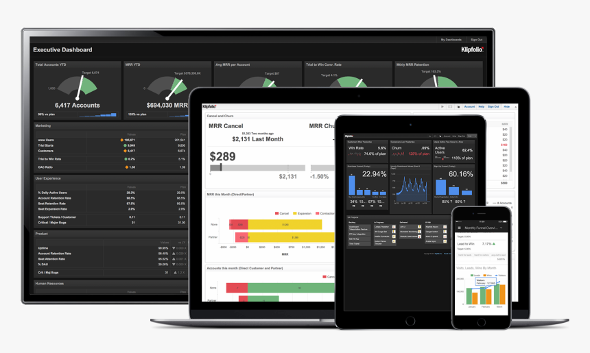 Social Media Marketing - Data Analysis App, HD Png Download ...