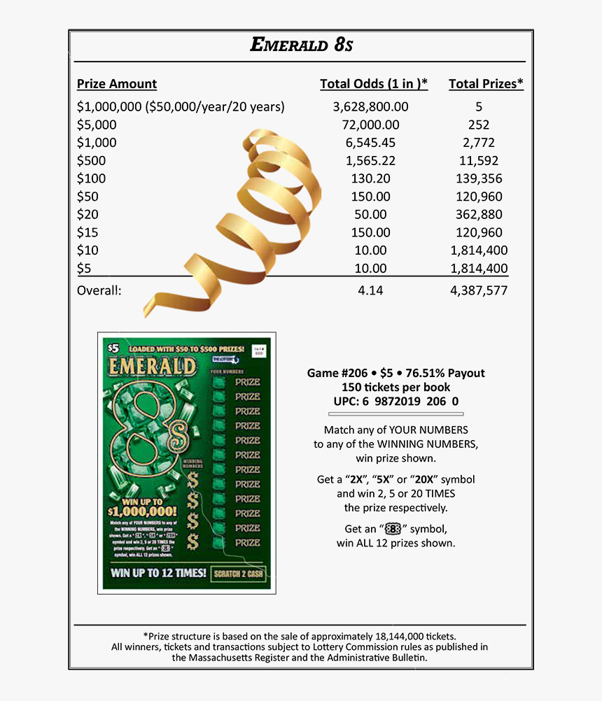 Emerald 8 S - Emerald 8s Lottery Ticket, HD Png Download , Transparent ...