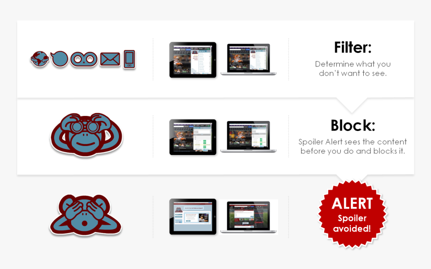 Spoiler Alert Png, Transparent Png , Transparent Png Image - PNGitem