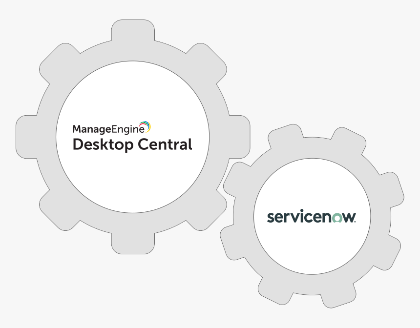 Integrate Desktop Central With Servicenow To Elevate - Integrate ...