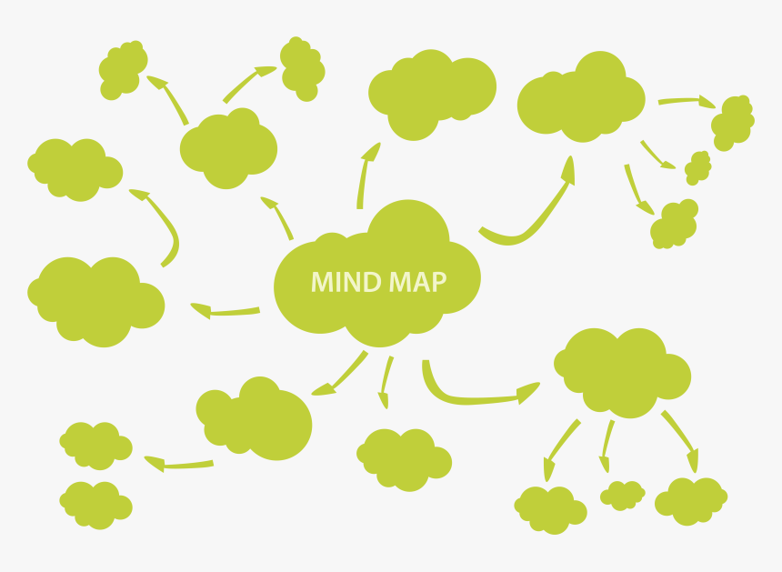 Mind Map Adobe Illustrator - Mindmap Png, Transparent Png , Transparent ...