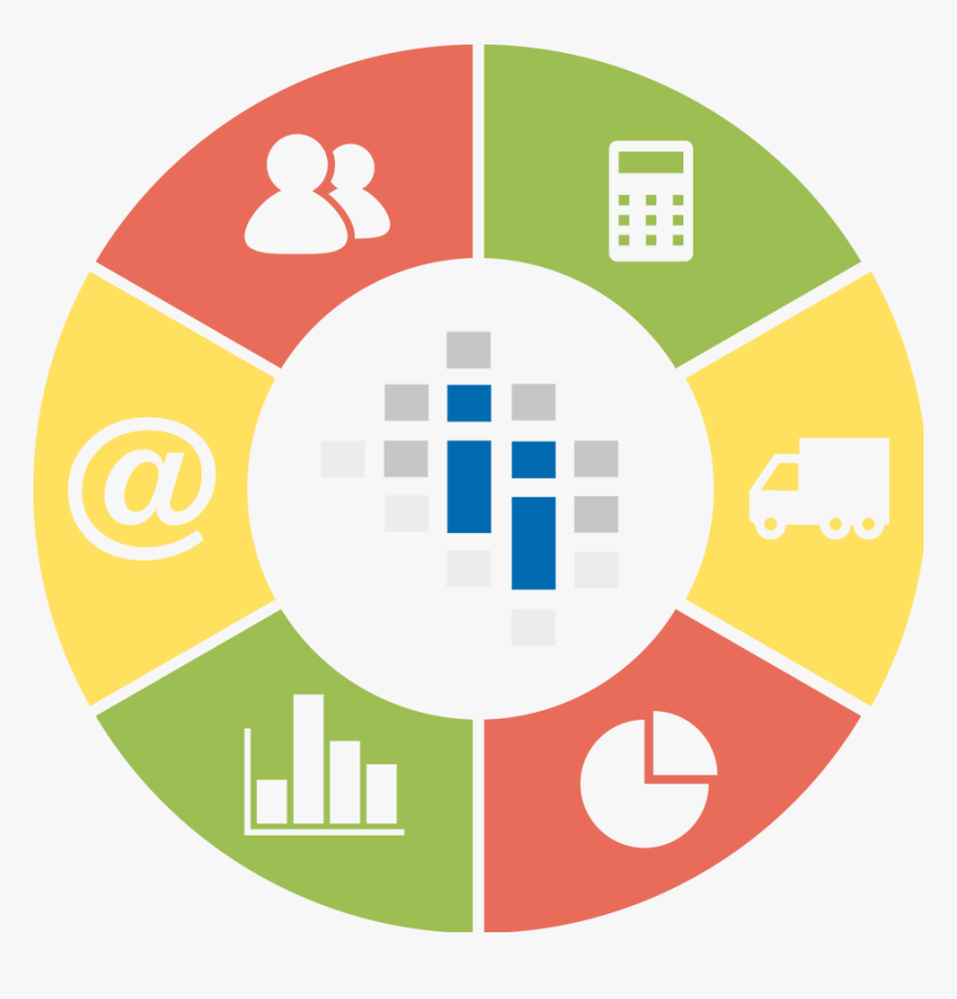 Enterprise Resource Planning Icon - Erp Png, Transparent Png ...