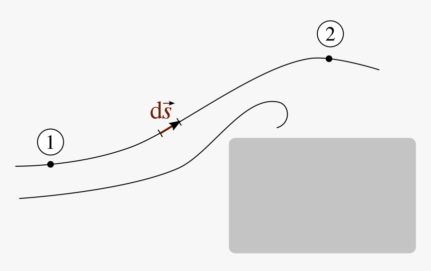 Winding Path Line Drawing