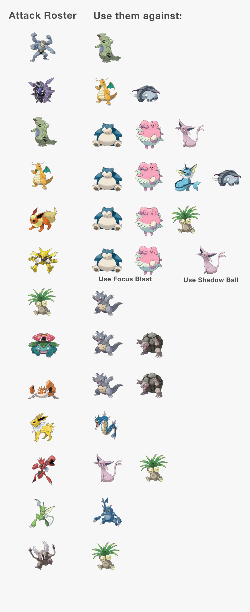 Transparent Poliwrath Png - Pokemon, Png Download , Transparent Png ...