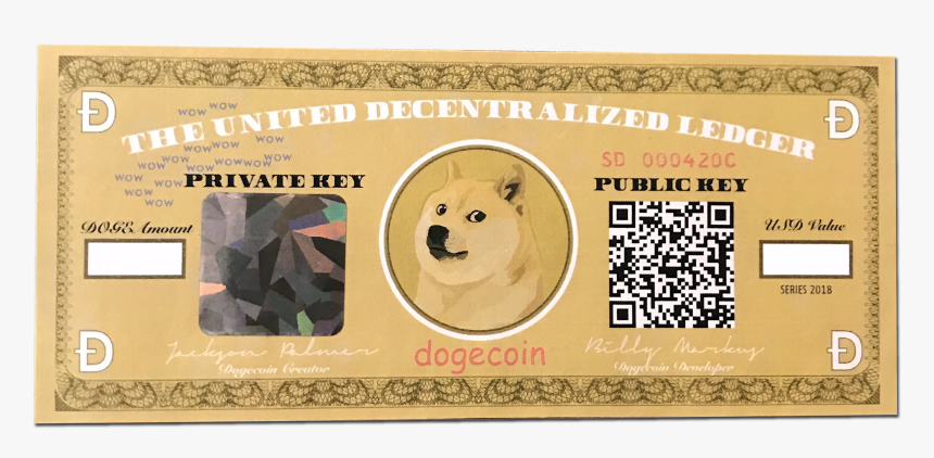 Doge, HD Png Download , Transparent Png Image - PNGitem