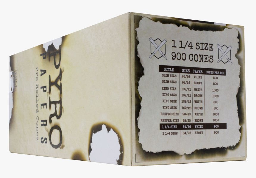 Pyro Png, Transparent Png , Transparent Png Image - PNGitem