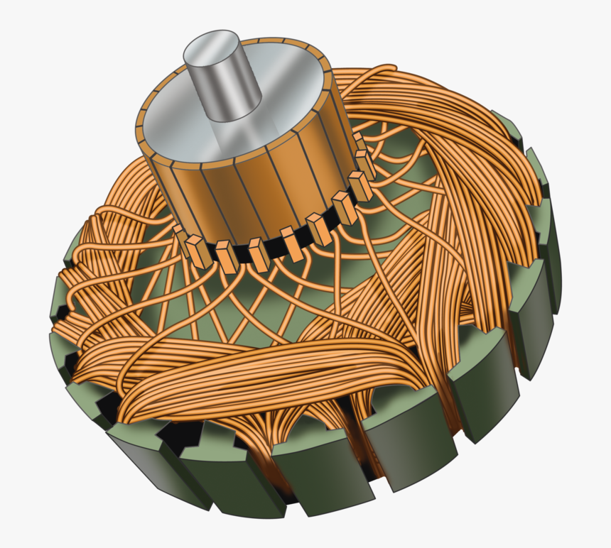 Armature - Fan Motor Winding Png, Transparent Png , Transparent Png ...
