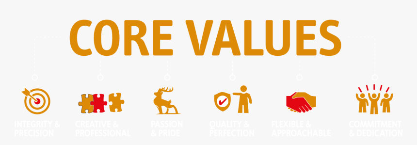 Transparent Core Values Png, Png Download , Transparent Png Image - PNGitem