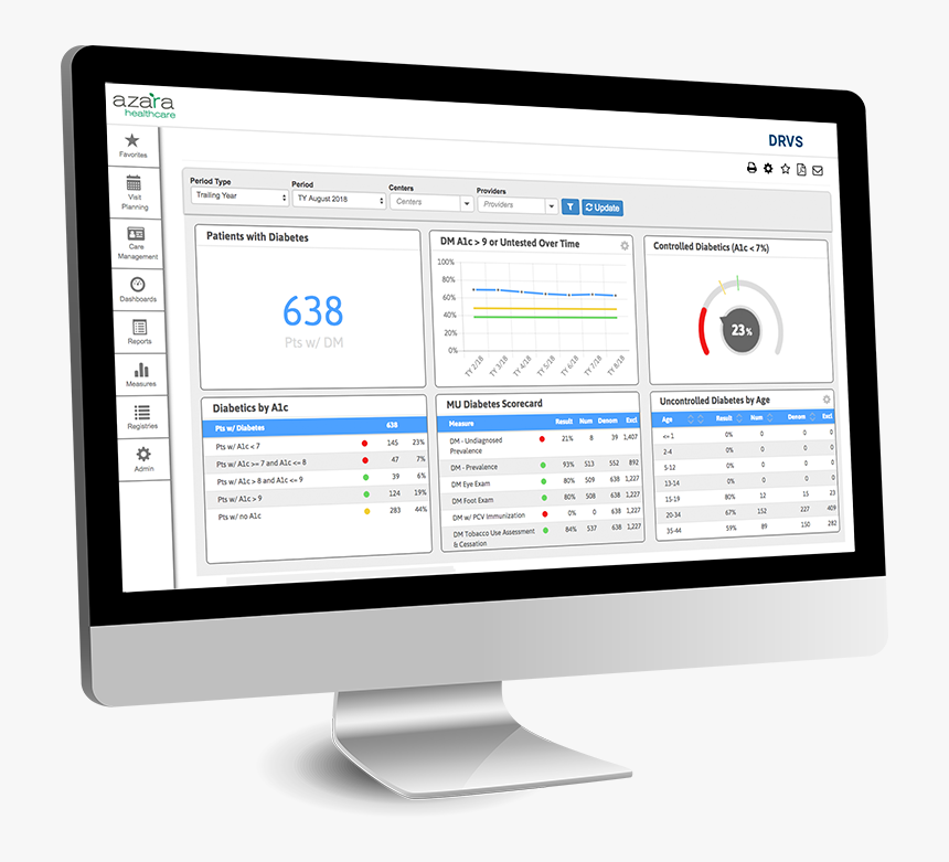 Azara Drvs - Roadnet Roteirização, HD Png Download , Transparent Png ...