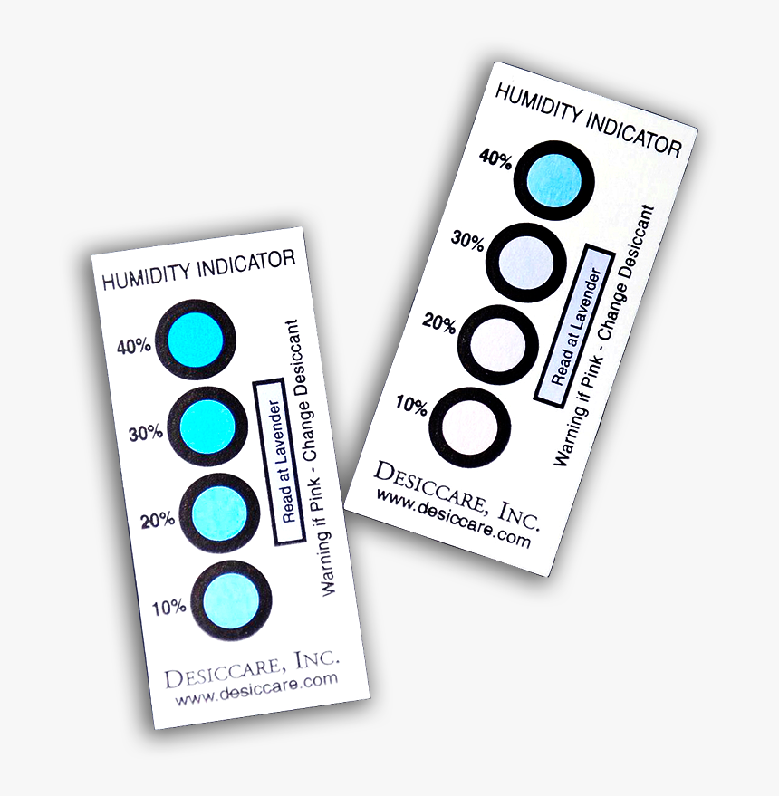Humidity Indicator 5%, HD Png Download , Transparent Png Image - PNGitem