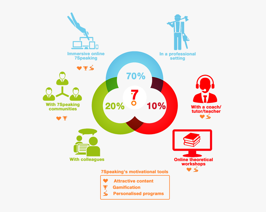 Open Data Transparency, HD Png Download , Transparent Png Image - PNGitem