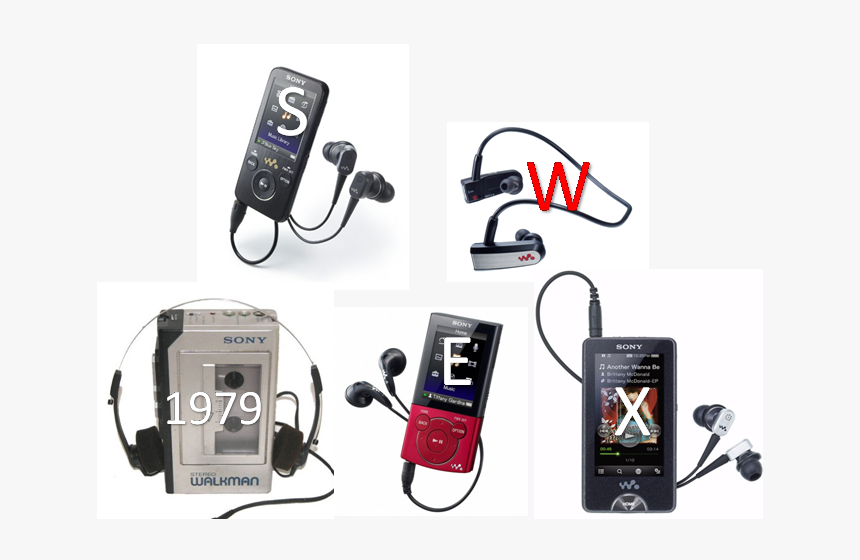 Sony Walkman, HD Png Download , Transparent Png Image - PNGitem