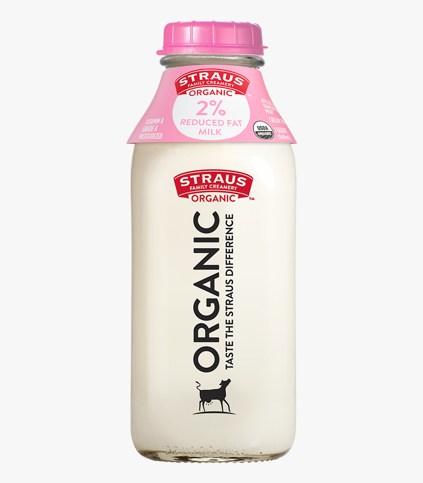 Nonfat Milk, HD Png Download , Transparent Png Image - PNGitem