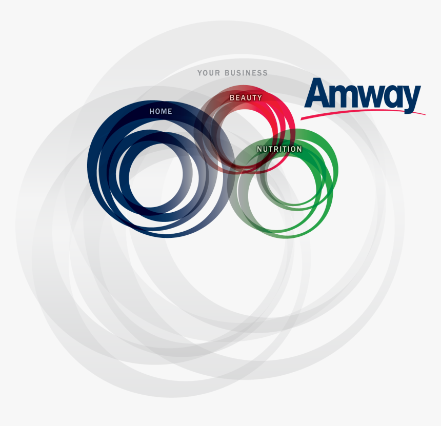 Logo De Amway Global, HD Png Download , Transparent Png Image - PNGitem