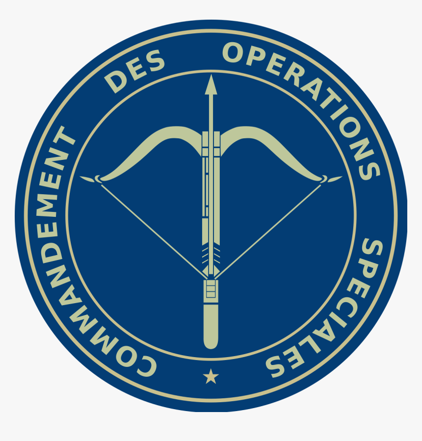 Plan Do Check Act Diagram, HD Png Download , Transparent Png Image ...