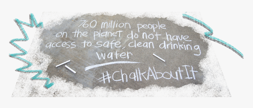 Chalk Outline Png, Transparent Png , Transparent Png Image - PNGitem